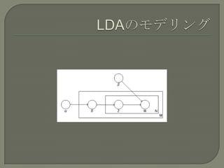 Infer.netによるldaの実装 | PPTX | Computing | Technology & Computing
