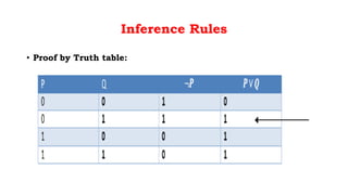 Inference | PPT