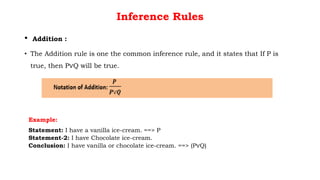 Inference | PPT