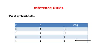 Inference | PPT