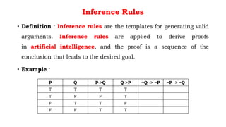 Inference | PPT