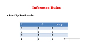 Inference | PPT