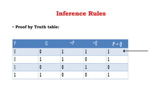 Inference | PPT