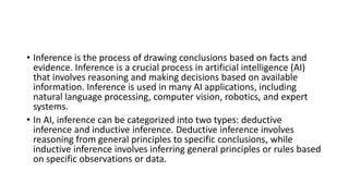 Inference rules in artificial intelligence | PPTX