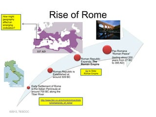 Inference and roman republic | PPTX