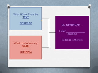 Inference graphic organizer and activities | PPTX | Science