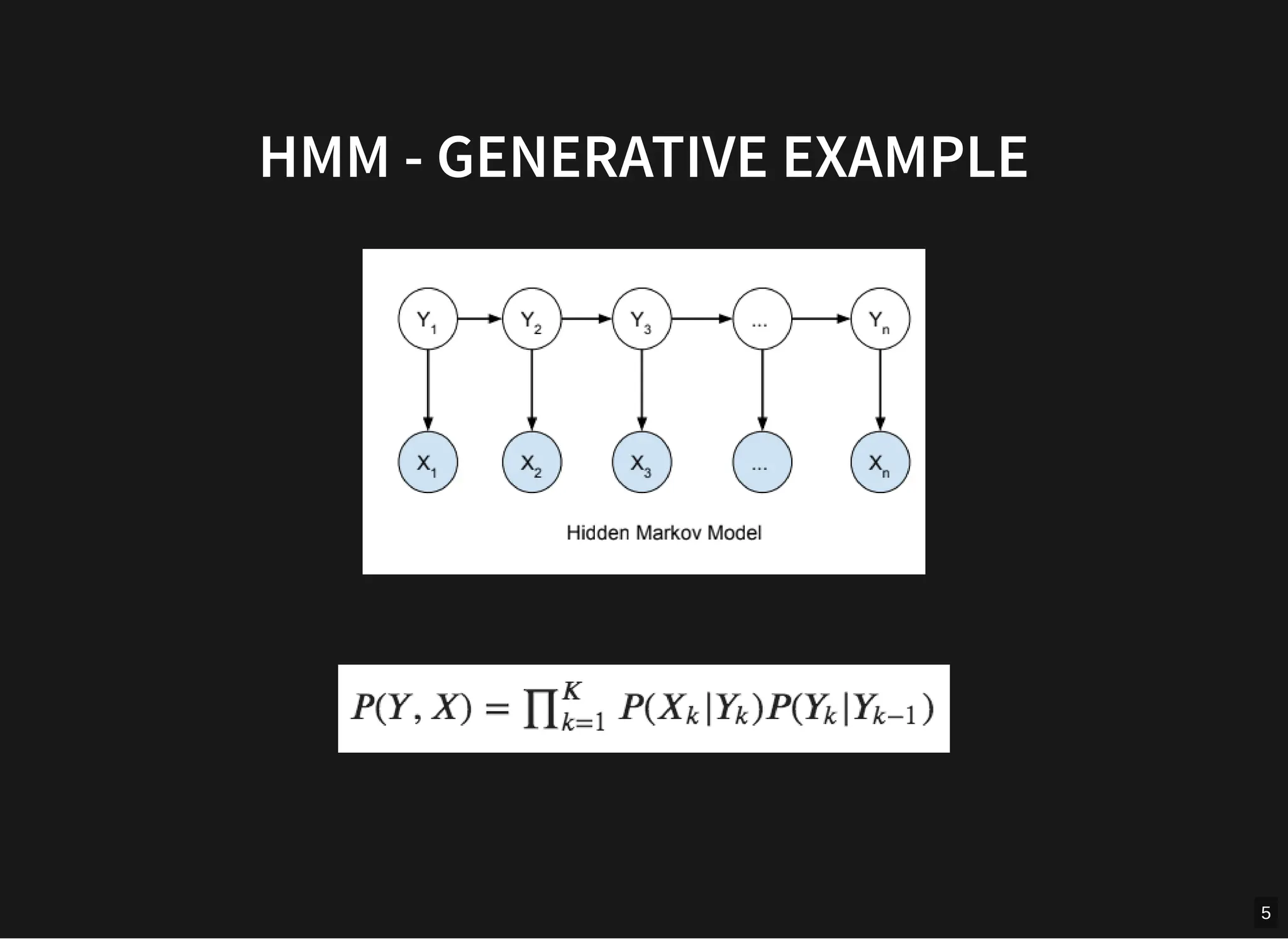 Overview Of Inference In Linear Chain Crf S Ppt