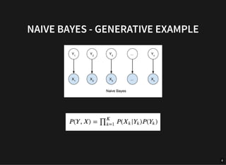 Overview of Inference in Linear Chain CRF's | PDF