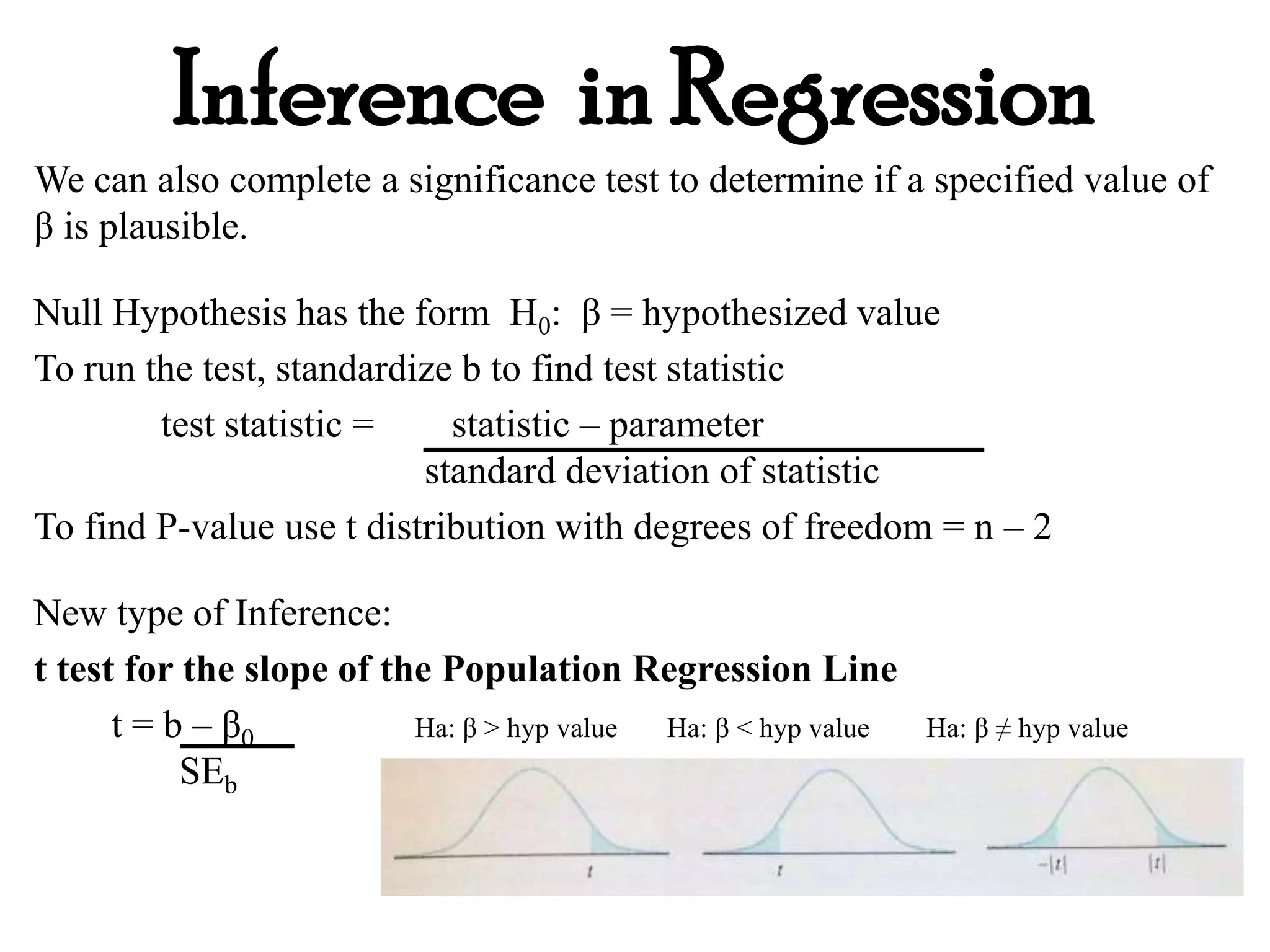 Inference in regression line test | PPTX