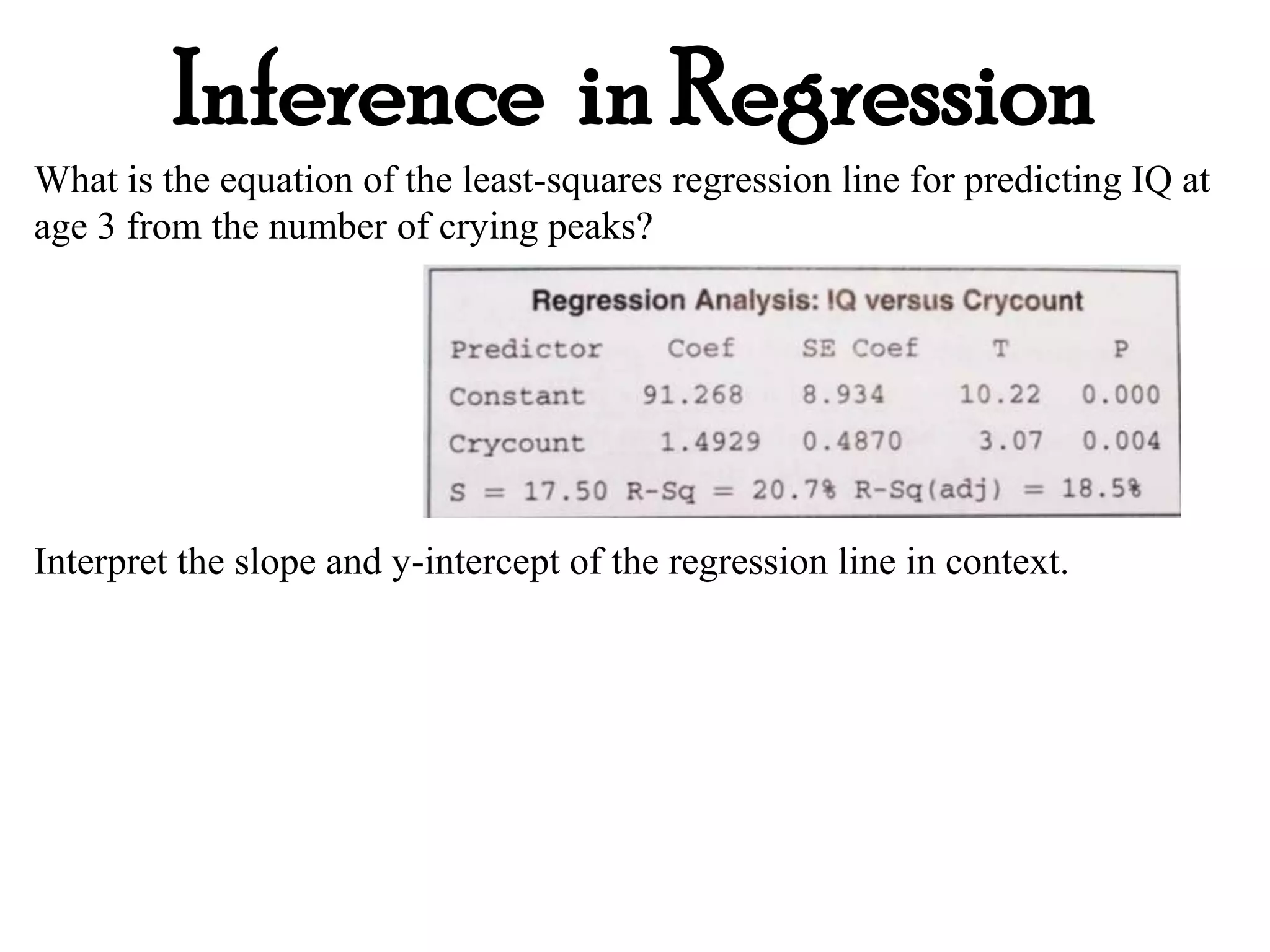 Inference in regression line test | PPTX