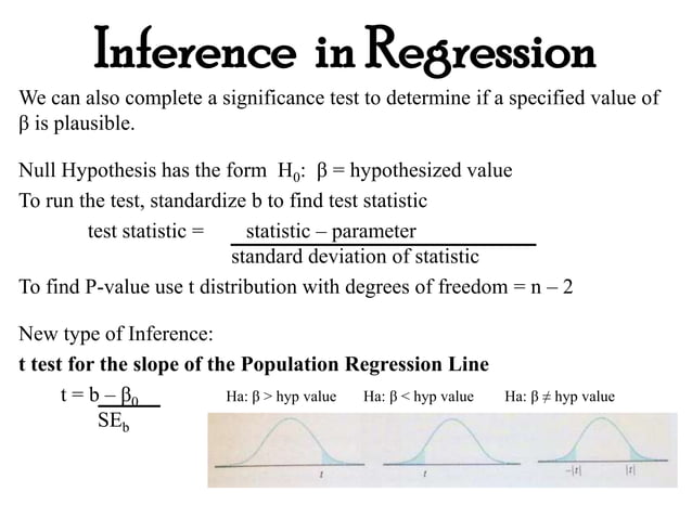 Inference in regression line test | PPTX