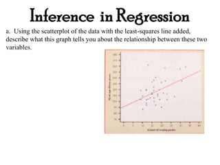 Inference in regression line test | PPTX