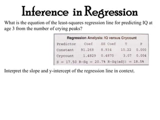 Inference in regression line test | PPTX