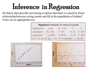 Inference in regression line test | PPTX