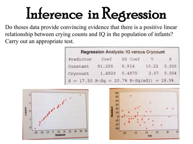 Inference in regression line test | PPTX