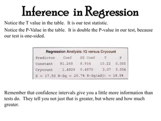 Inference in regression line test | PPTX