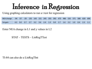 Inference in regression line test | PPTX