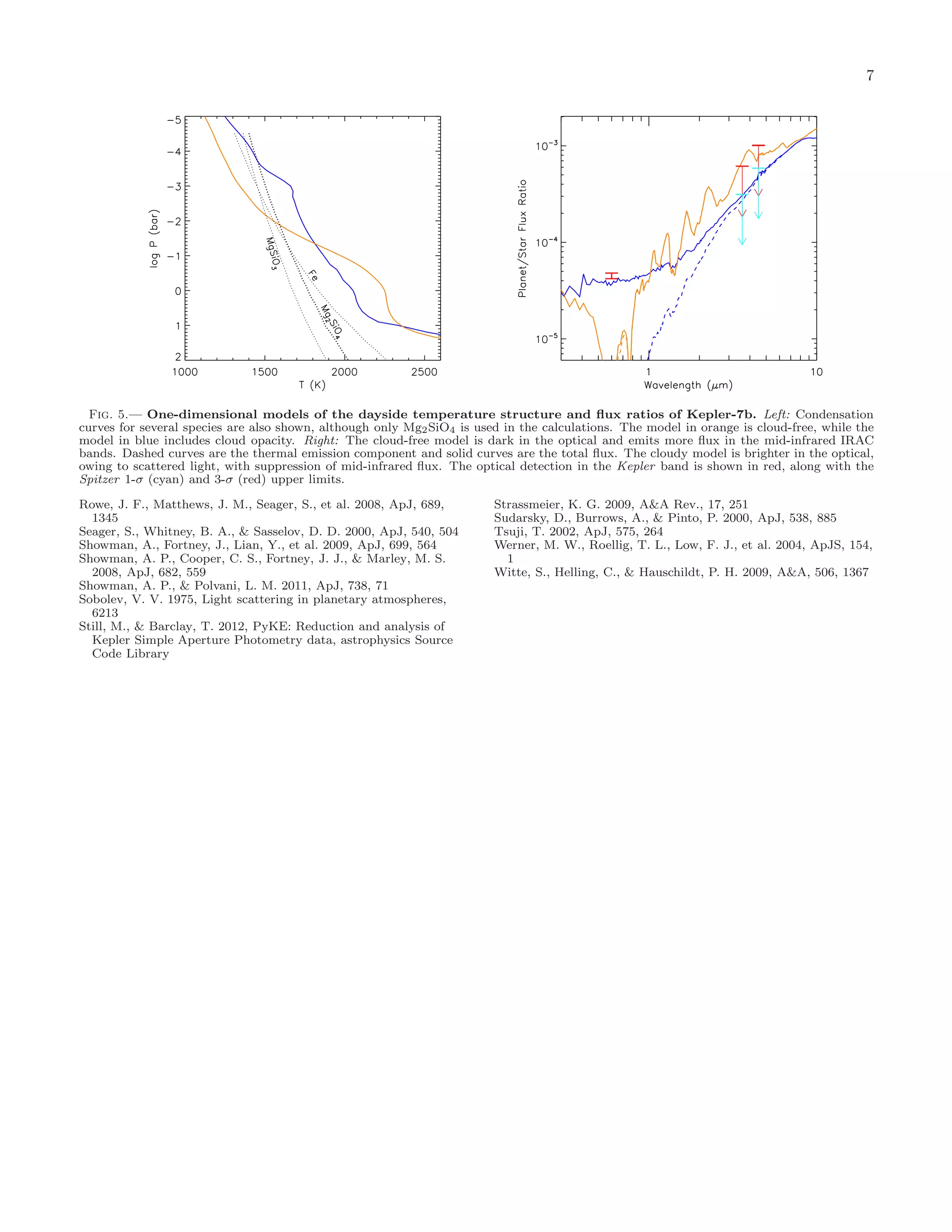 Inference of homogeneous_clouds_in_an_exoplanet_atmosphere | PDF