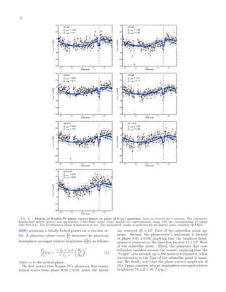 Inference of homogeneous_clouds_in_an_exoplanet_atmosphere | PDF