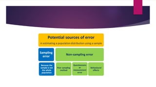 Research Inference Statistic- Module 7.pptx