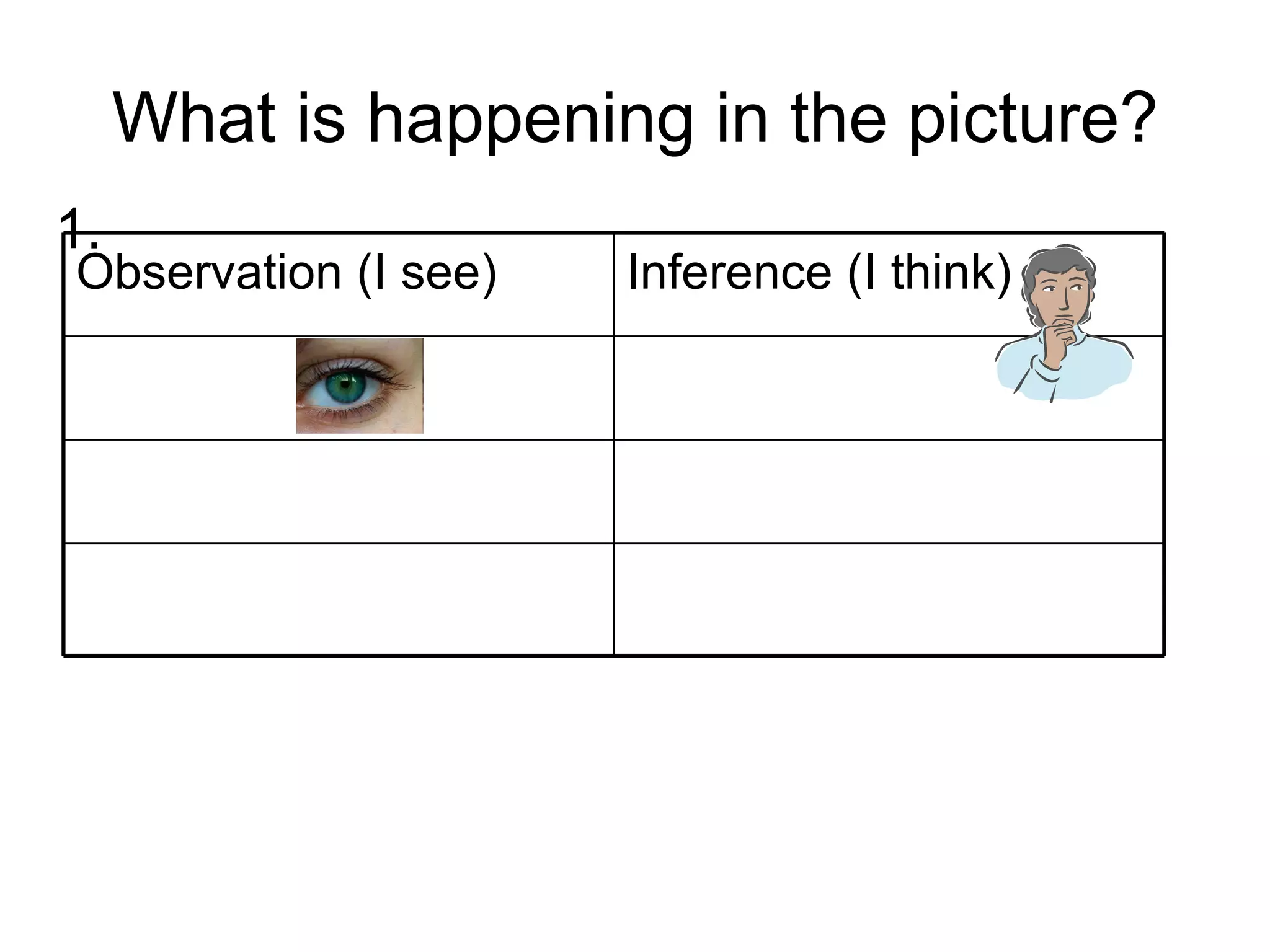 Inference and Observation Scienetific Method And Lab Safety | PPT