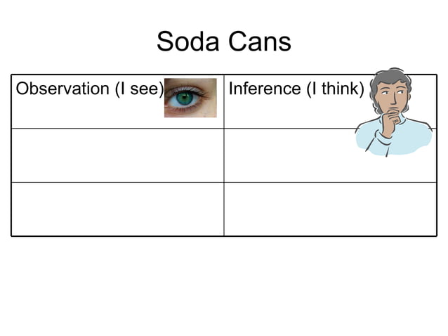 Inference and Observation Scienetific Method And Lab Safety | PPT
