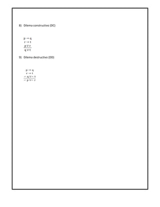 Inferencia logica | DOC