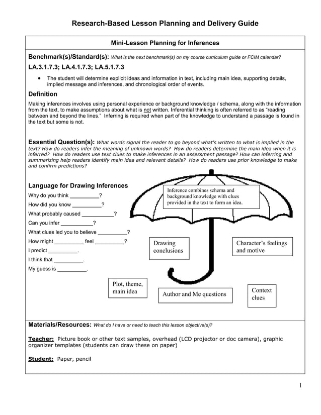 Inferencing mini lesson | PDF