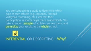 Inferential or descriptive practice (2.0) | PPTX