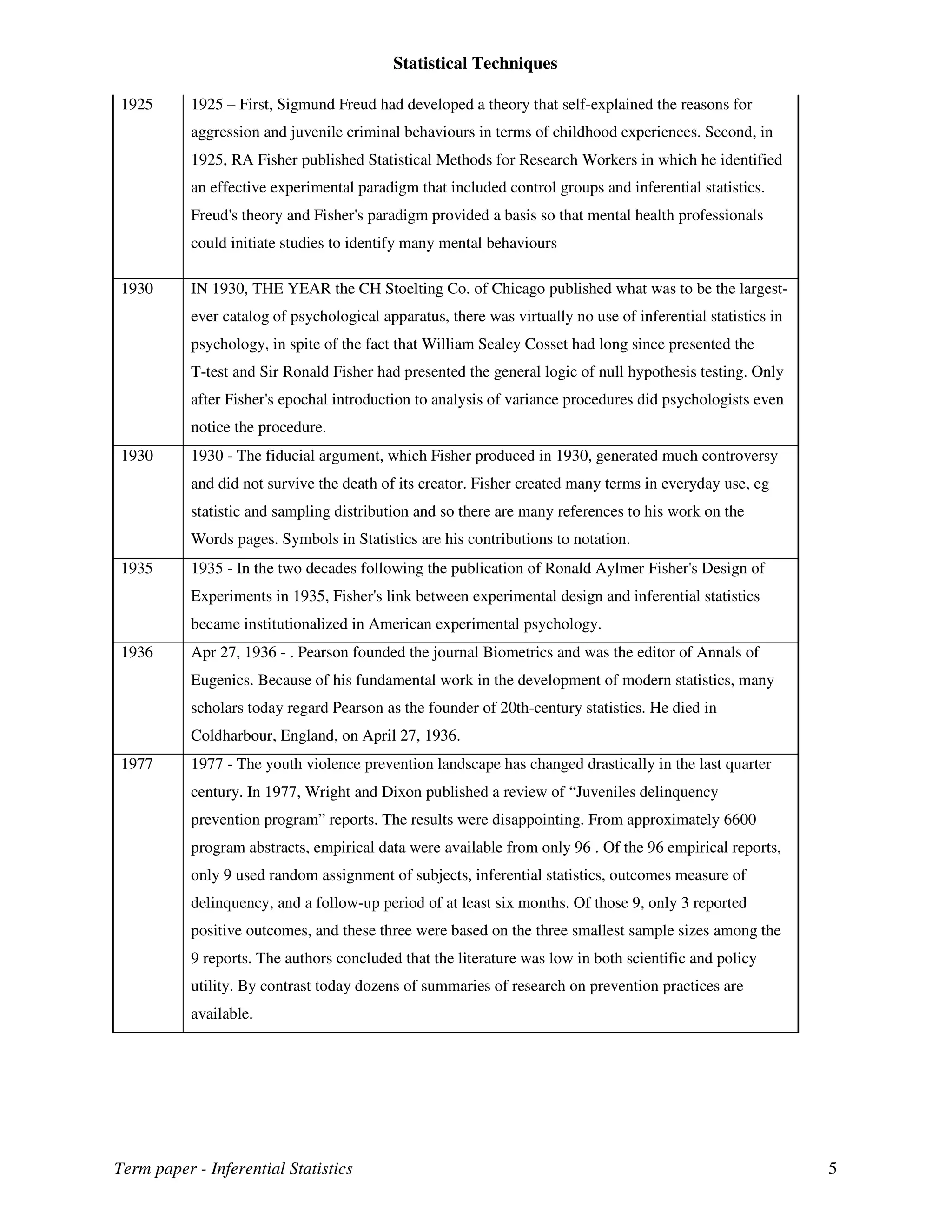 Inferential statistics | PDF
