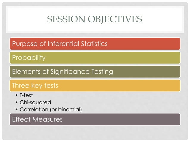 Statistics for Librarians, Session 3: Inferential statistics | PPT