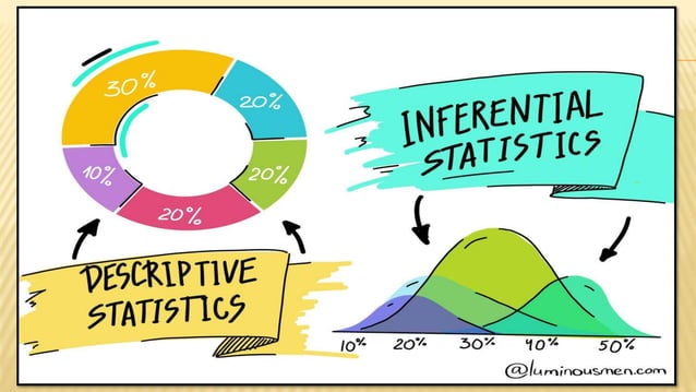 inferentialstatistics-210411214248.pdf