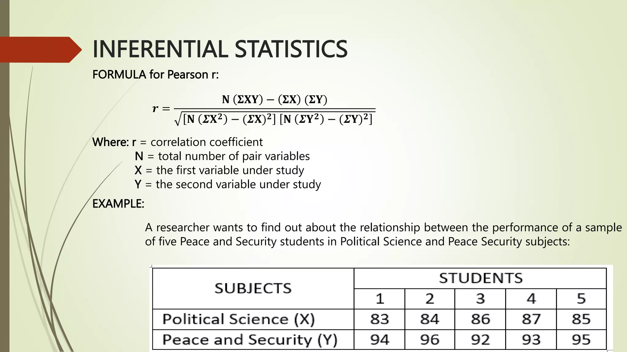 INFERENTIAL STATISTICS.pptx