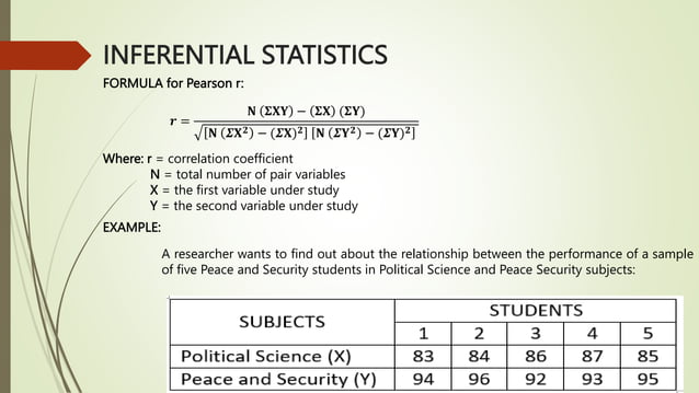 INFERENTIAL STATISTICS.pptx