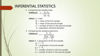 Inferential Statistics Formulas