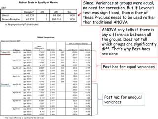 Inferential statistics quantitative data - anova | PPT
