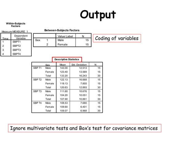 Inferential statistics quantitative data - anova | PPT