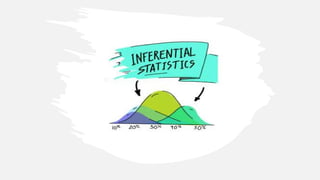 Inferential Statistics anova, t-test.pptx