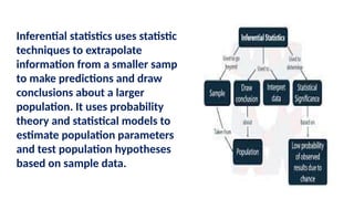 Inferential Statistics anova, t-test.pptx