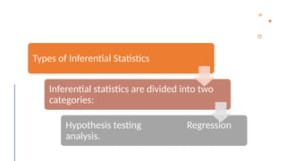 Inferential Statistics anova, t-test.pptx