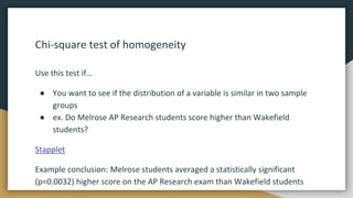 Inferential Statistics (Melrose High School Library) | PPTX ...
