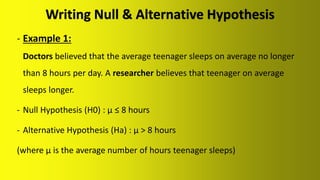 inferential stats- HYPOTHESIS TESTING.pptx