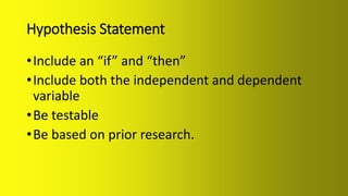inferential stats- HYPOTHESIS TESTING.pptx