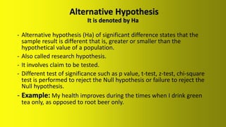 inferential stats- HYPOTHESIS TESTING.pptx
