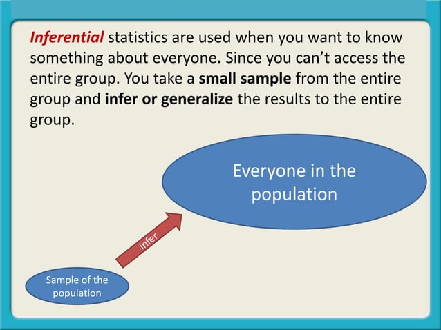 Inferential vs descriptive tutorial of when to use - Copyright Updated ...