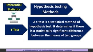 Inferential Statistics and its Importance of inferential statistics | PPTX