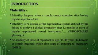 Infertility and IVF | PPT