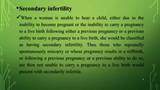 Infertility and IVF | PPT