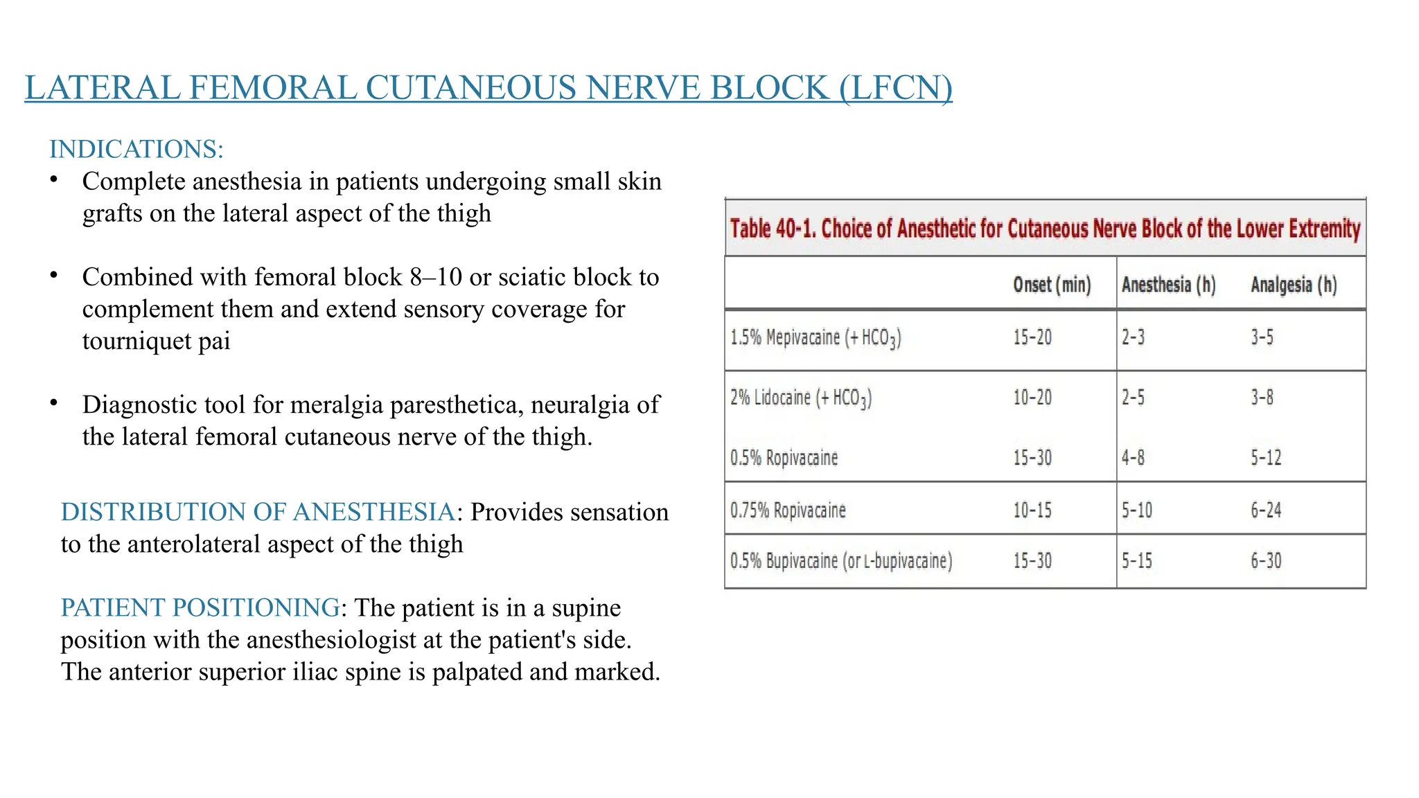 INFERIOR LIMB NERVE BLOCKS ultrasound guided.pptx