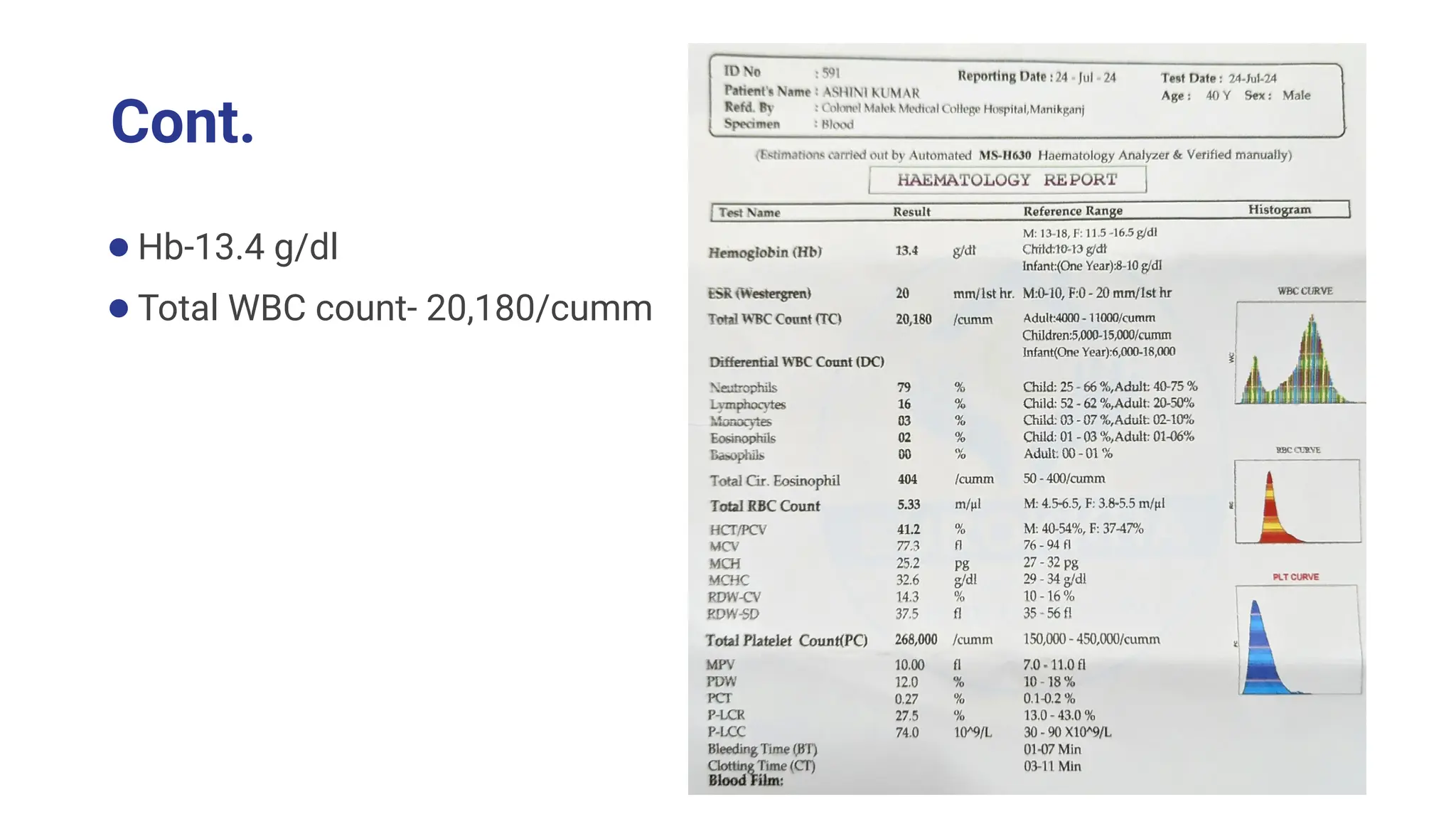 Inferior MI with posterior extension - by. Dr. Md. Maksud Islam Shamim ...